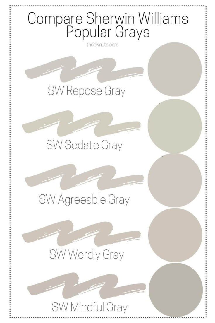 Real-Life Gray Paint Ideas For Your Home - The DIY Nuts