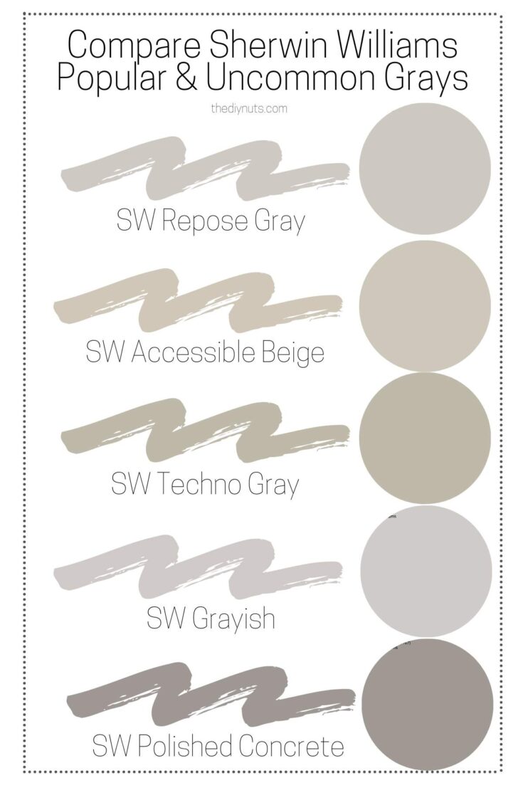 Sherwin Williams Grayish SW 6001 (A Cooler Gray Paint) - The DIY Nuts